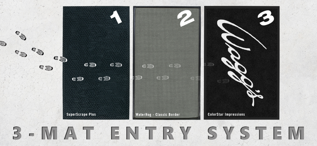 The 3 Entrance Mat System: How it Can Benefit Your Business | Waggs